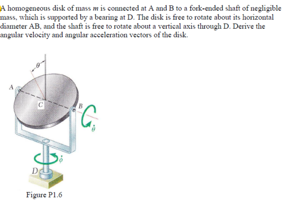 Solved A homogeneous disk of mass m is connected at A and B | Chegg.com