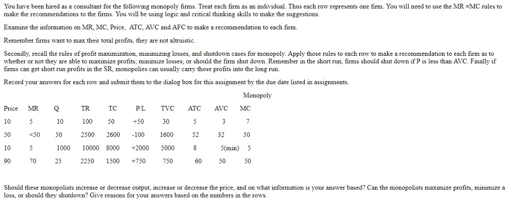 Solved You have been hired as a consultant for the following | Chegg.com