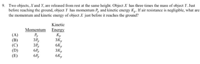 Solved Two Objects X And Y Are Released From Rest At The 