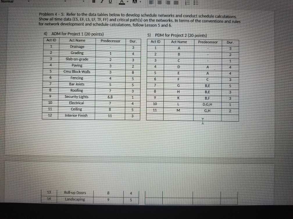 Solved Problem 1 2: Refer to the activity data tables below. | Chegg.com Solved Problem 1 2: Refer to the activity data tables below. | Chegg.com