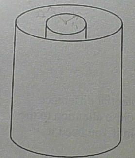 Solved I have two nested, concentric cylinders. The center | Chegg.com