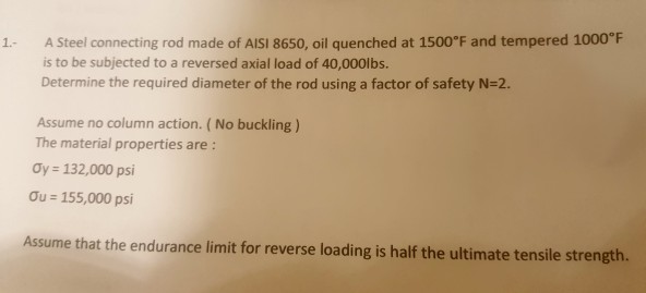 Solved 1 A Steel connecting rod made of AISI 8650, oil | Chegg.com
