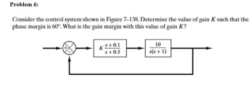 Solved Problem 6: Consider the control system shown in | Chegg.com