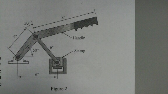 Solved for the hand operated embossing mechanism in the | Chegg.com