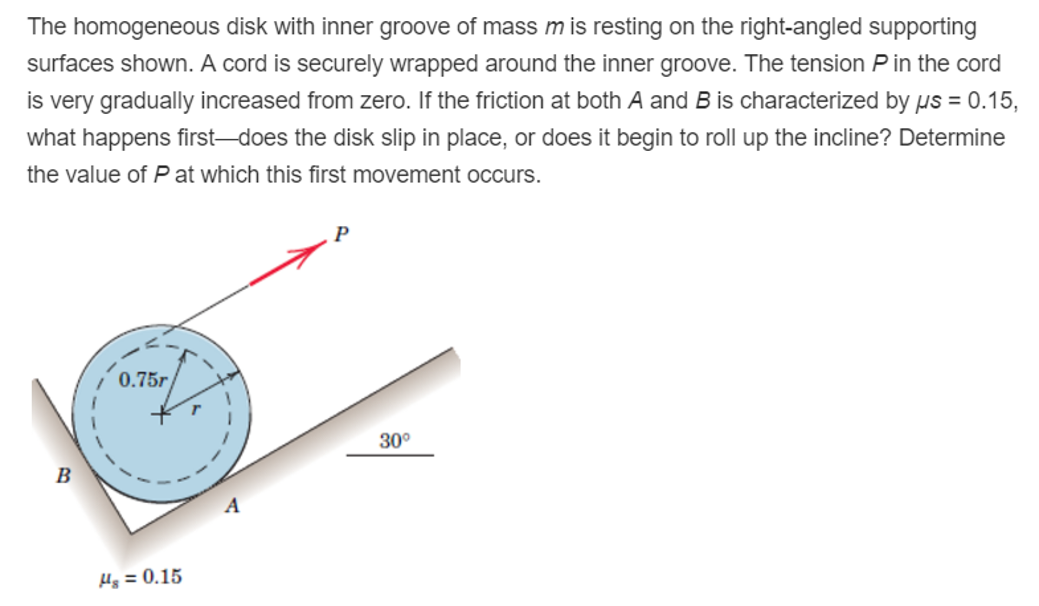 Solved The homogeneous disk with inner groove of mass m is | Chegg.com