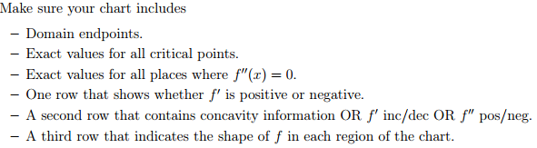 Solved Suppose that: Create a complete three-row sign | Chegg.com