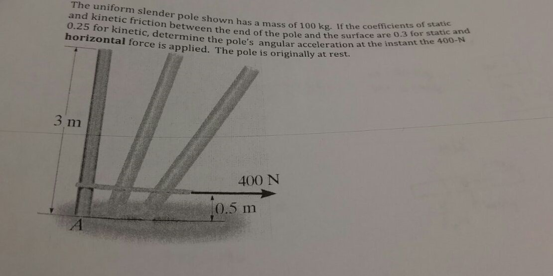 Solved The uniform slender pole shown has a mass of 100 kg. | Chegg.com