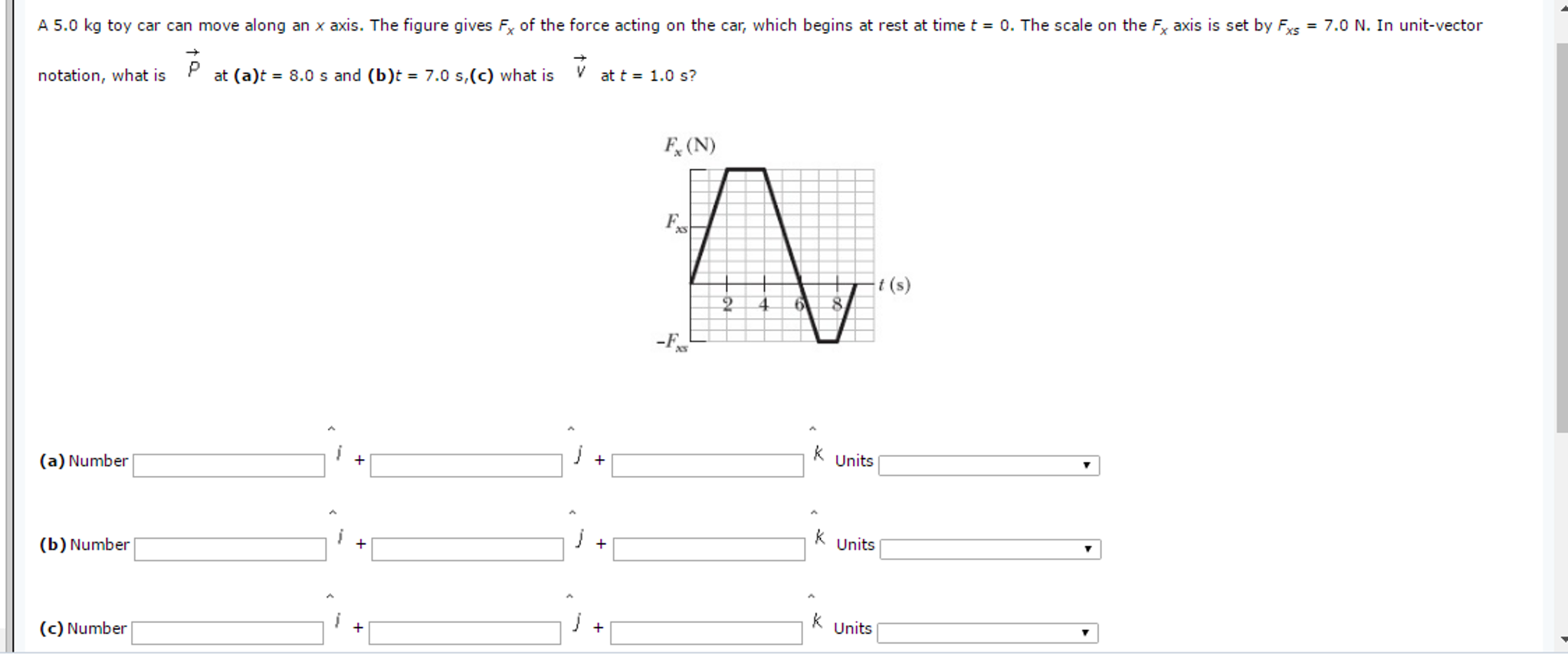 Solved A 5.0 kg toy car can move along an x axis. The figure | Chegg.com