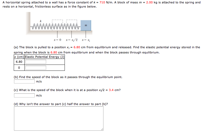 Solved A horizontal spring attached to a wall has a force | Chegg.com