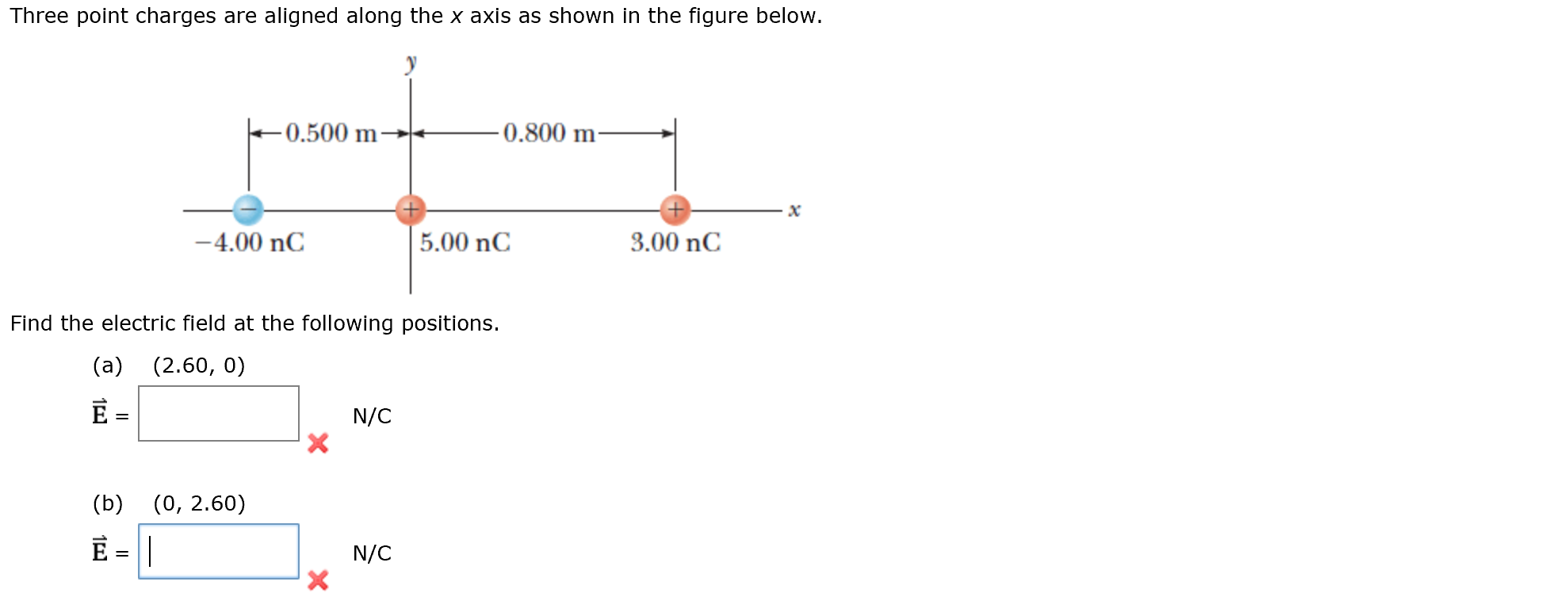 Solved Three point charges are aligned along the x axis as | Chegg.com