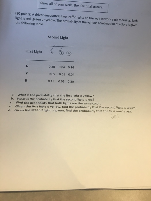 Solved A driver encounters two traffic lights on the way to | Chegg.com