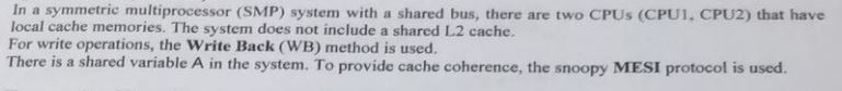 Solved In a symmetric multiprocessor (SMP) system with a | Chegg.com