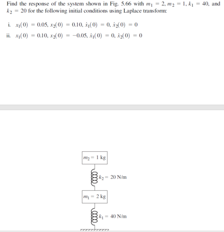 Solved Find the response of the system shown in Fig. 5.66 | Chegg.com