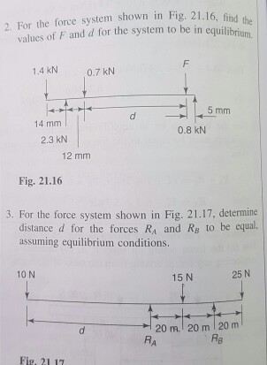 Solved For the force system shown in Fig. 21.16, find the | Chegg.com
