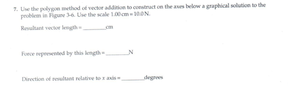 Solved 7 Use The Polygon Method Of Vector Addition To