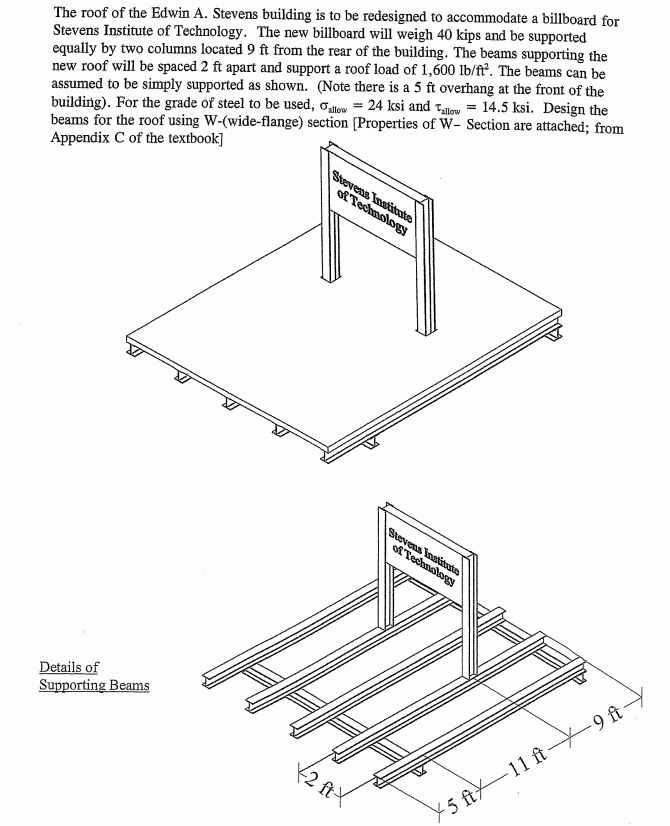 Solved The roof of the Edwin A. Stevens building is to be | Chegg.com