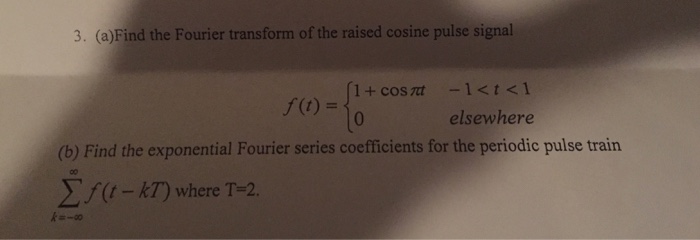 Solved Find the Fourier transform of the raised cosine pulse | Chegg.com