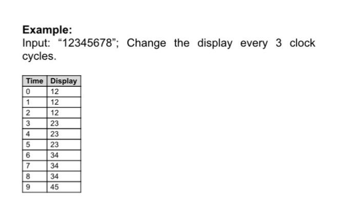 Logic design??? P3 | Chegg.com