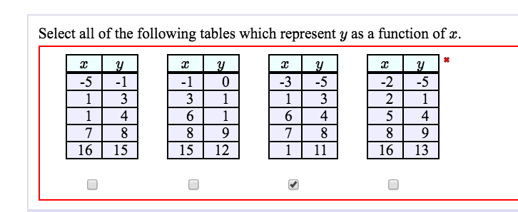Solved The number of bacteria in a refrigerated food product | Chegg.com