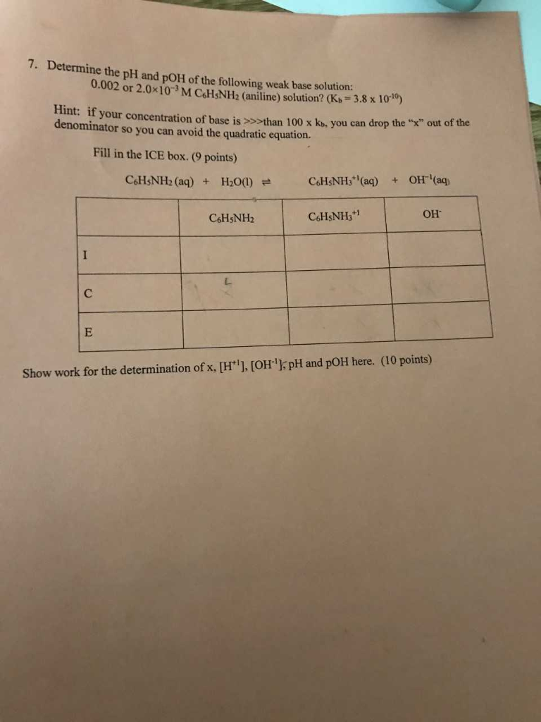 Solved 7. Determine the pH and pOH of the following weak | Chegg.com