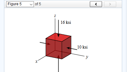 Solved Figure 4 of 5 20 ksi 8 ksi | Chegg.com