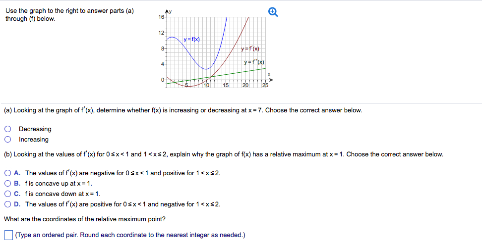 Solved Use the graph to the right to answer parts (a) | Chegg.com