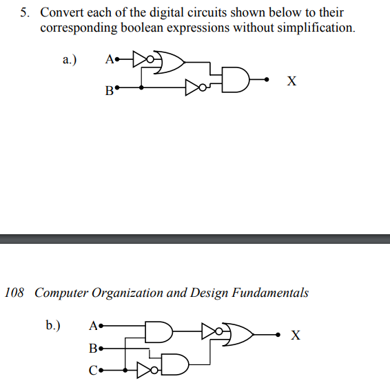Solved 5. Convert each of the digital circuits shown below | Chegg.com