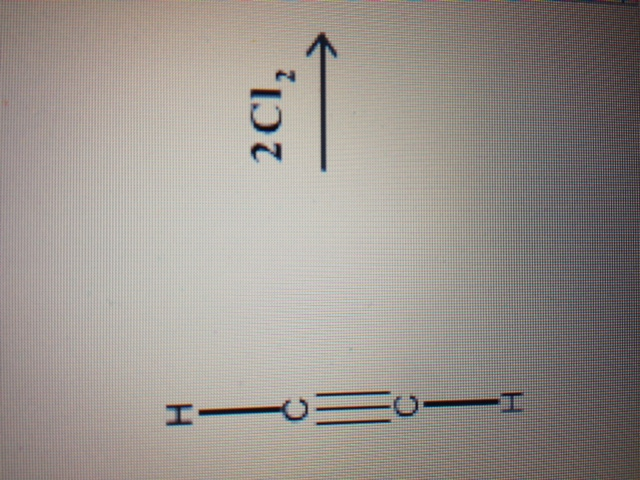 Solved Draw the product for the following addition reaction | Chegg.com