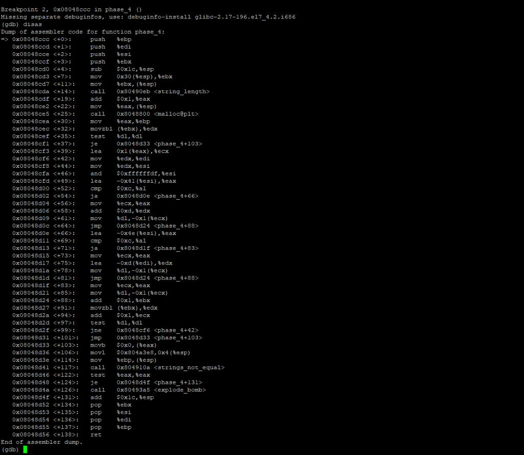 Breakpoint 2, 0x08048ccc in phase 4 ) Missing | Chegg.com