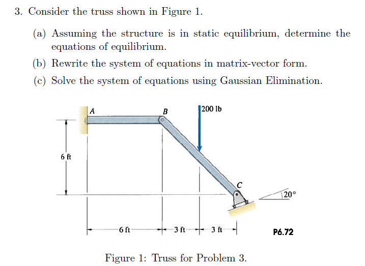 Solved 3. Consider the truss shown in Figure 1. (a) Assuming | Chegg.com