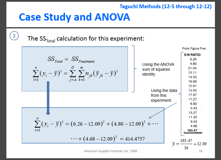 QUESTION 4 Chapter 12-Robust DOE part 7, "Using ANOVA | Chegg.com