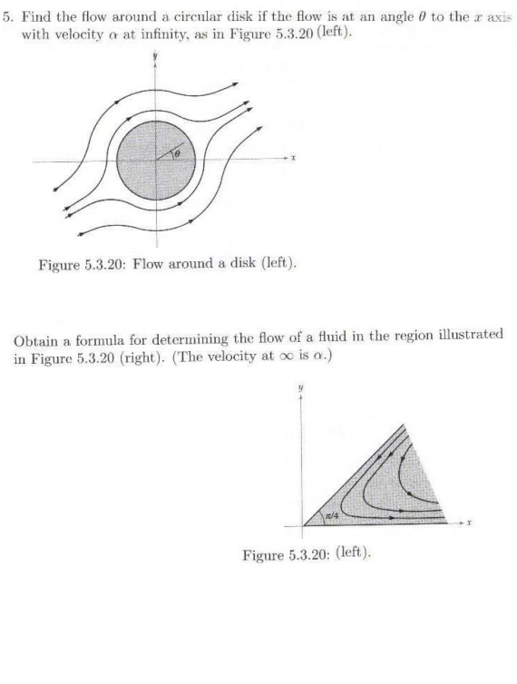 Find The Flow Around A Circular Disk If The Flow I... | Chegg.com
