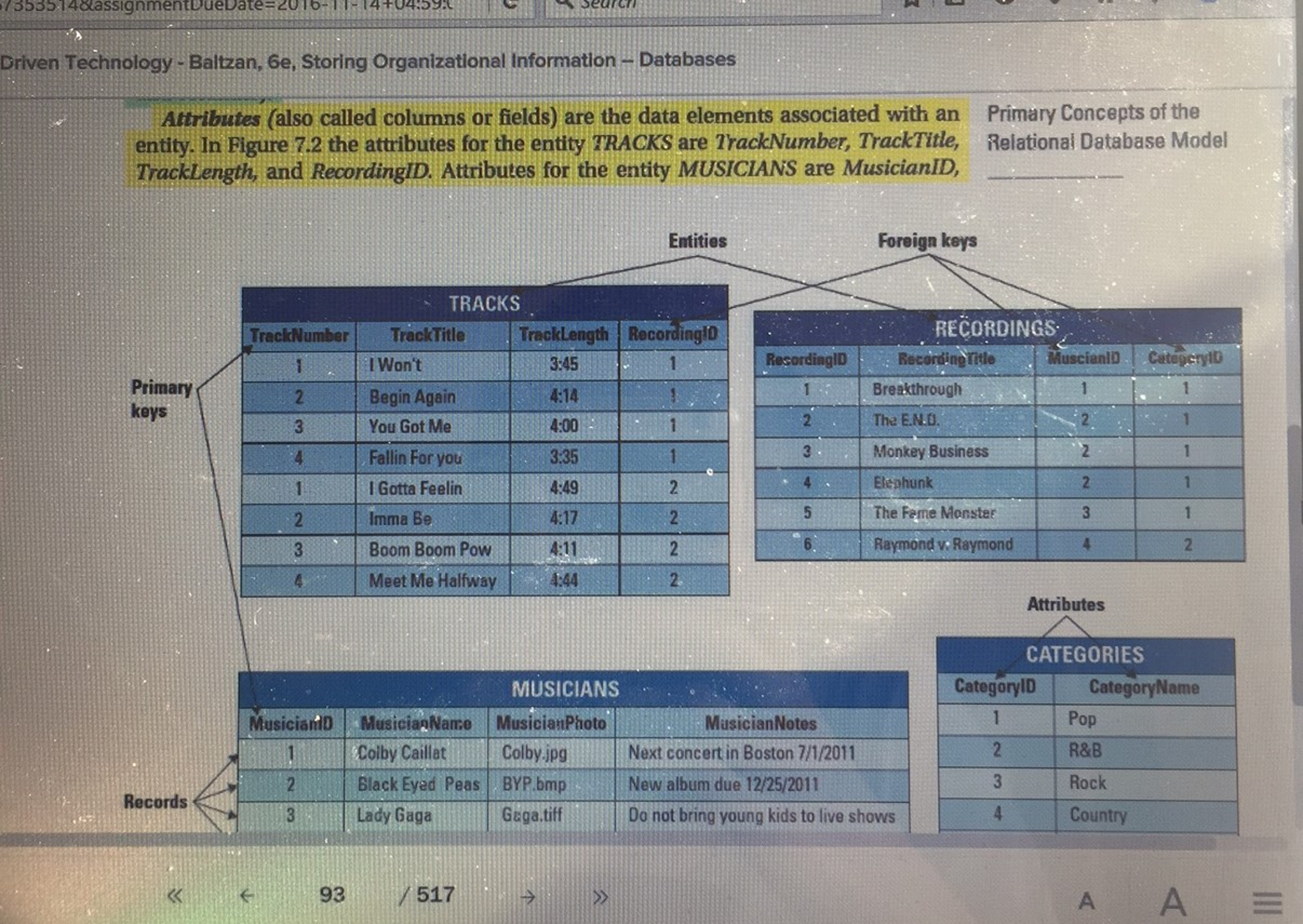 Solved: Using What You Have Learned Entity Relationships, ... | Chegg.com