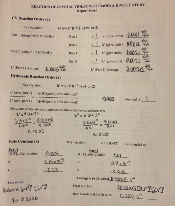 Solved Reaction of Crystal Violet with NaOH: A Kinetic | Chegg.com