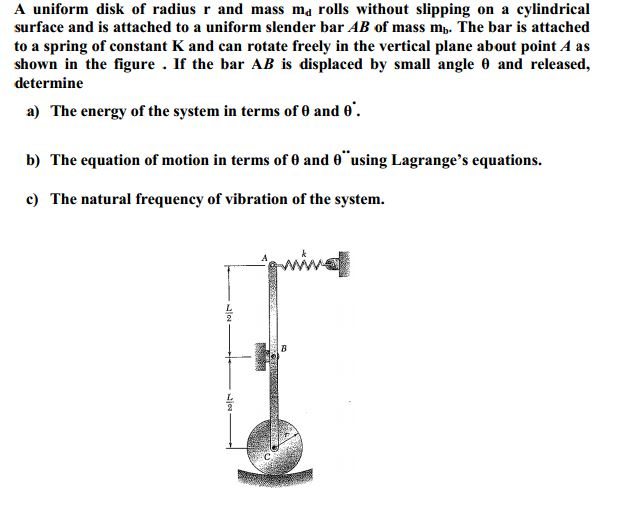 A uniform disk of radius r and mass md rolls without | Chegg.com
