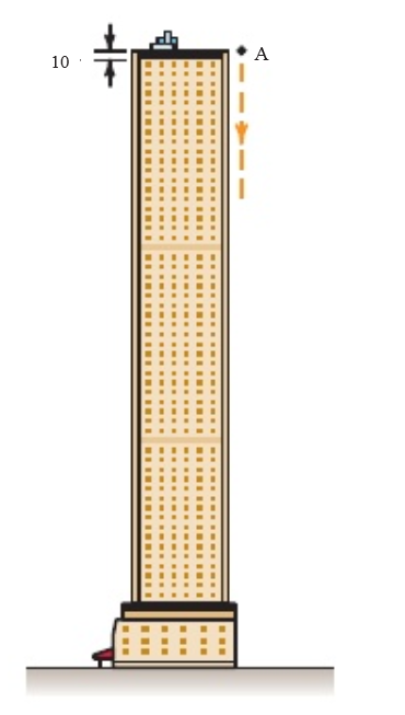 Solved The stories of a tall building are uniformly 10 feet | Chegg.com