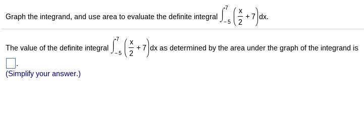 Solved Graph the integrand, and use area to evaluate the | Chegg.com