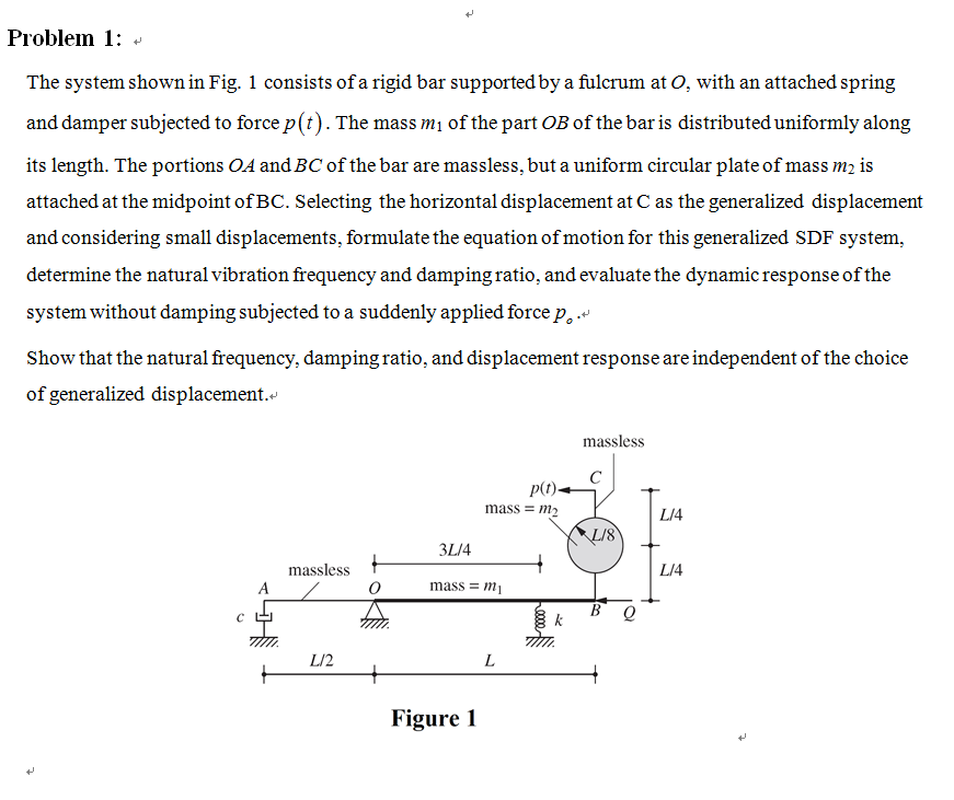 Solved Problem 1: - The system shown in Fig. 1 consists of a | Chegg.com