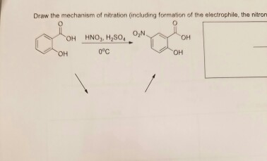 Solved Draw the mechanism of nitration (including formation | Chegg.com