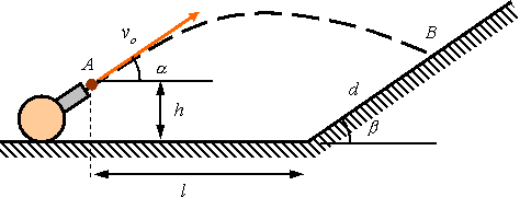 Solved A projectile is released from point A with an initial | Chegg.com