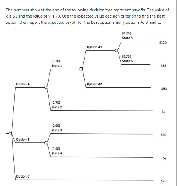 Finance Archive | May 18, 2017 | Chegg.com