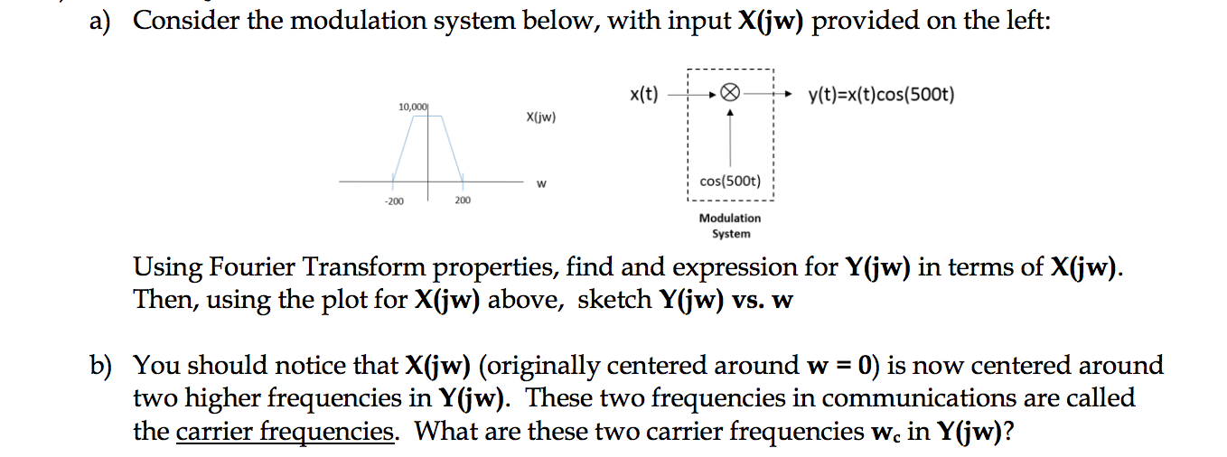 Solved a) Consider the modulation system below, with input | Chegg.com
