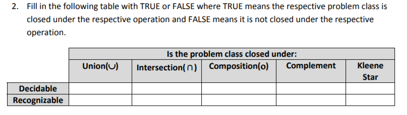 Solved 2. Fl in the following table with TRUE or FALSE where | Chegg.com
