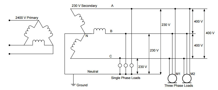 Solved The loads connected to the three-phase 4-wire, | Chegg.com