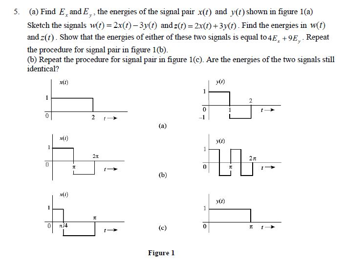Solved Find E_x and E_y, the energies of the signal pair | Chegg.com