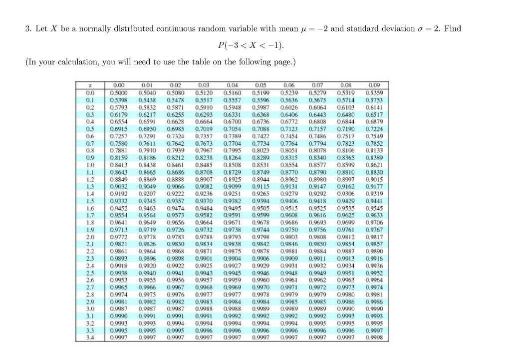 Solved 3. Let X be a norrnally distributed continuous random | Chegg.com