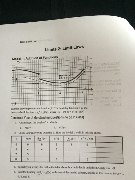 Solved limit laws1-4 | Chegg.com
