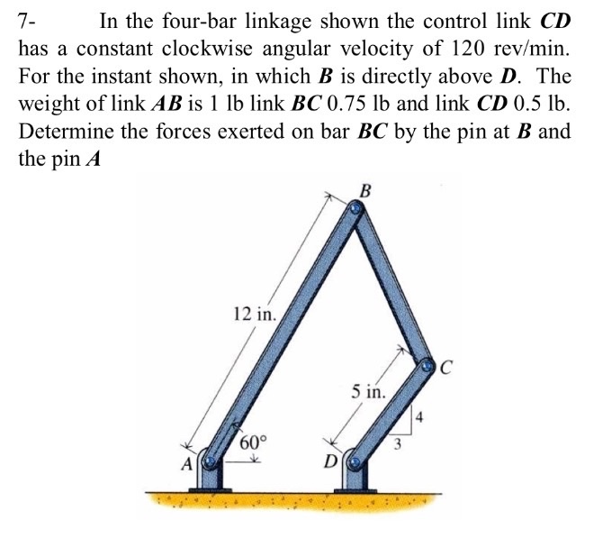 Solved In the four-bar linkage shown the control link CD has | Chegg.com