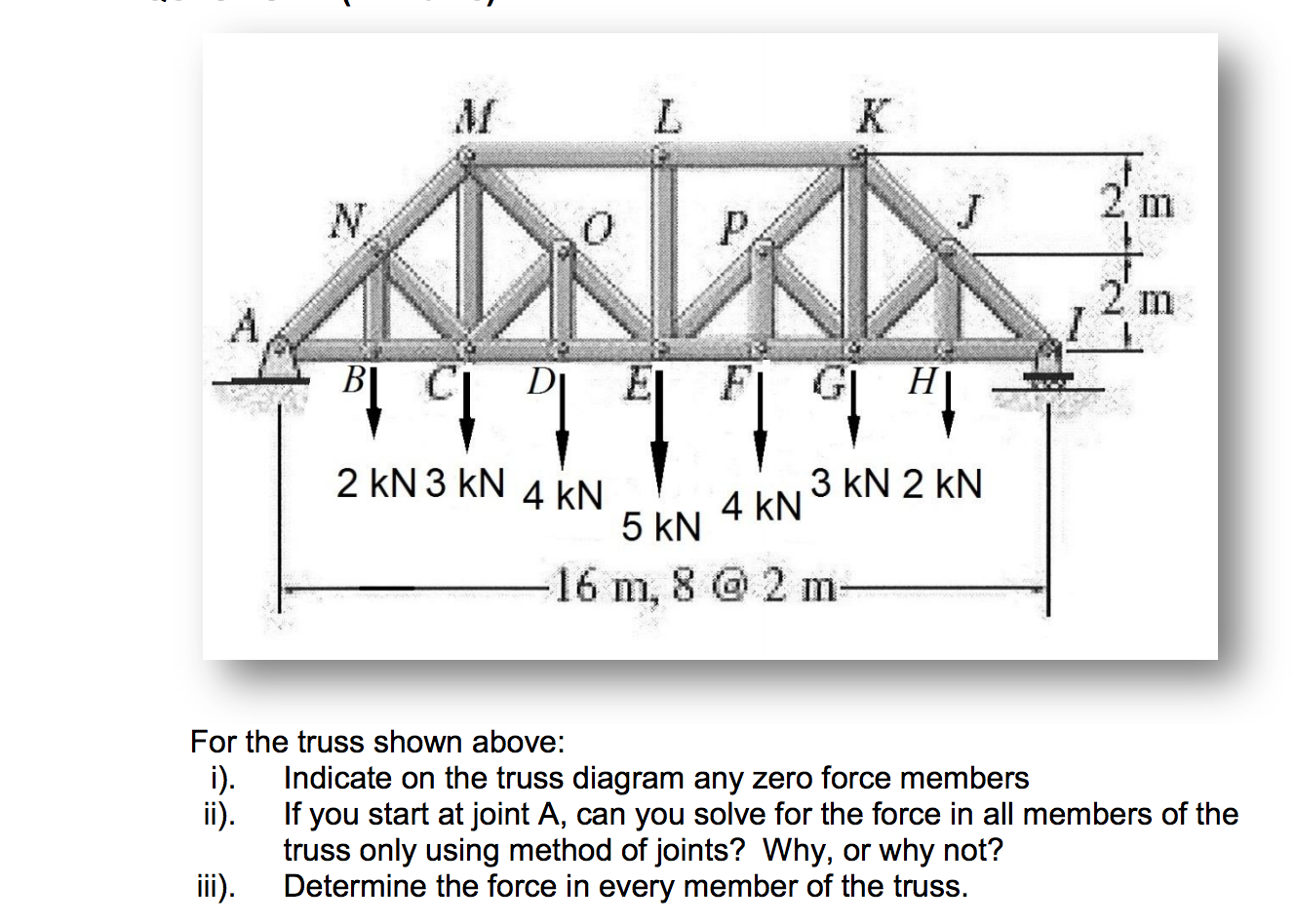 Solved For the truss shown above: Indicate on the truss | Chegg.com