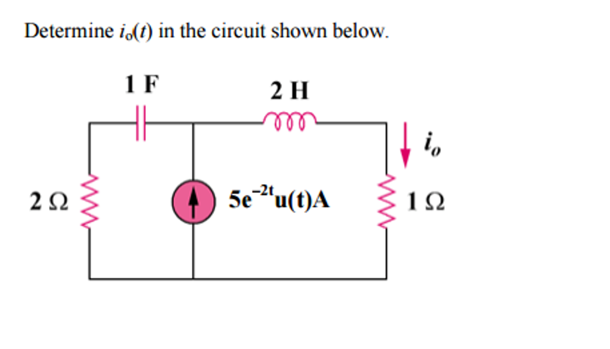 Solved Determine iot) in the circuit shown below. 1 F 2 H 2 | Chegg.com